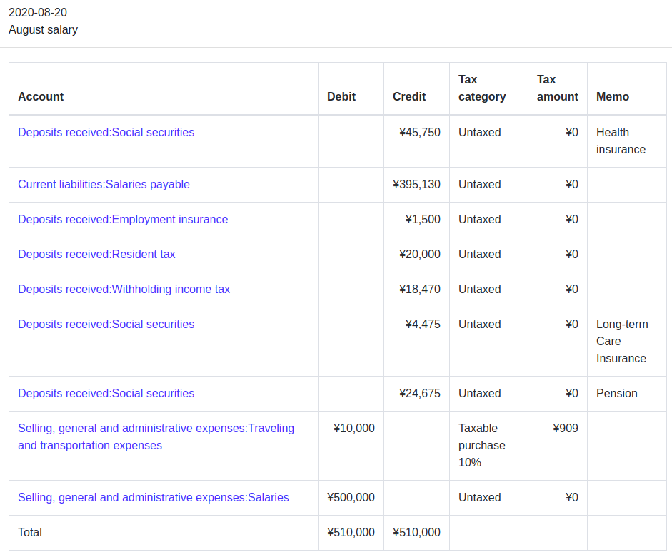 How To Journalize Salaries Cagamee How To Journalize Salaries Cagamee